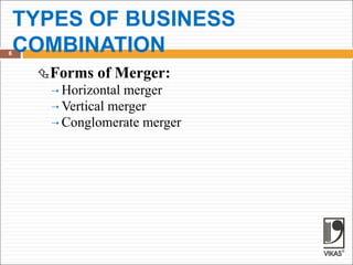Ch_32.ppt | PPT