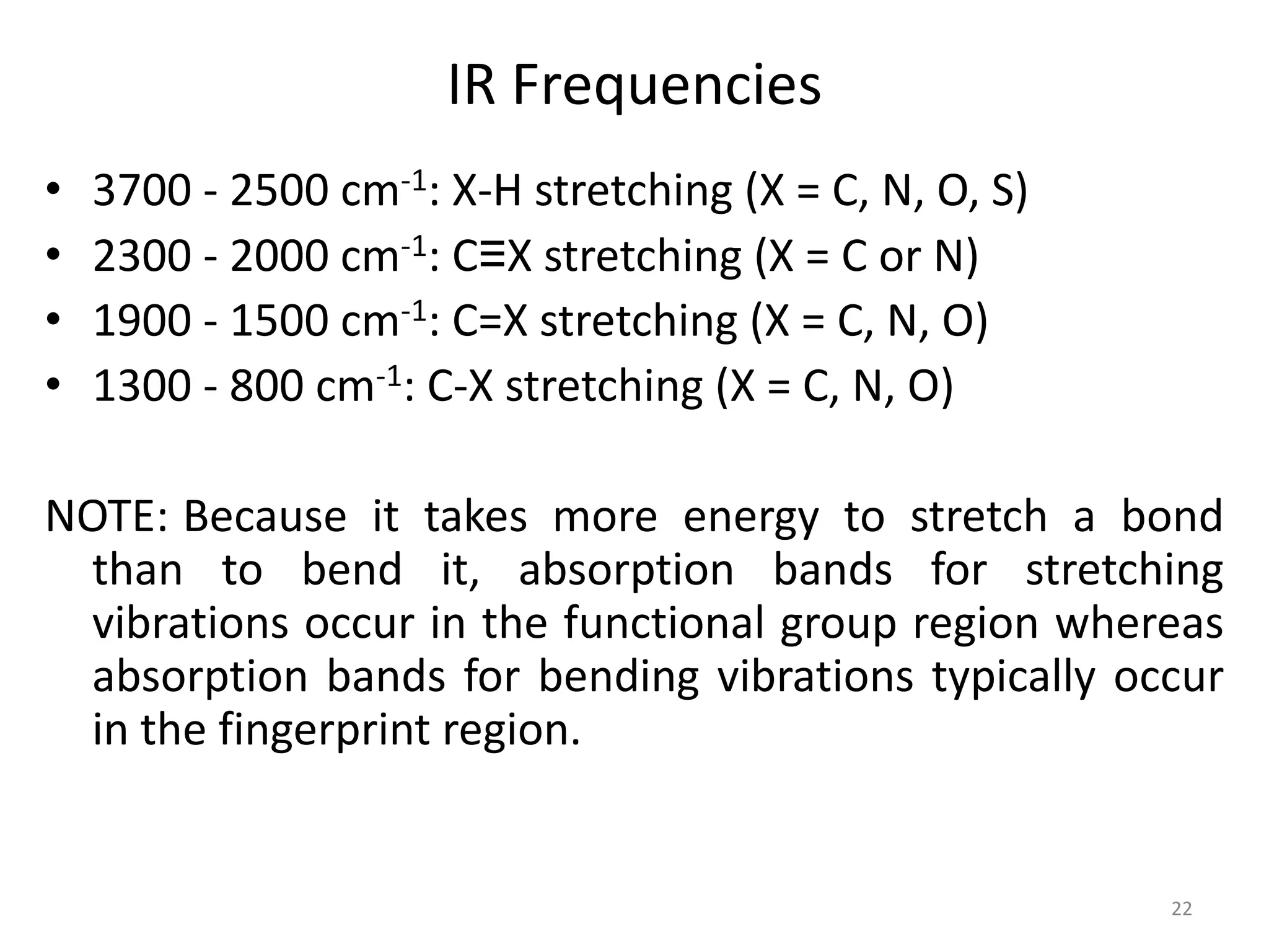 Ch 323 INFARED SPECTROSCOPY INTRODUCTION | PDF