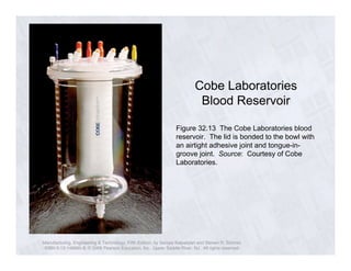 Ch32 brazing soldering | PDF