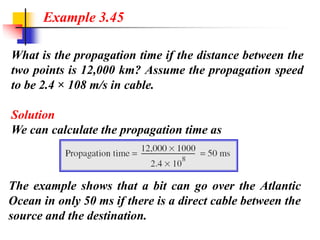 Ch3 3 Data communication and networking | PPT