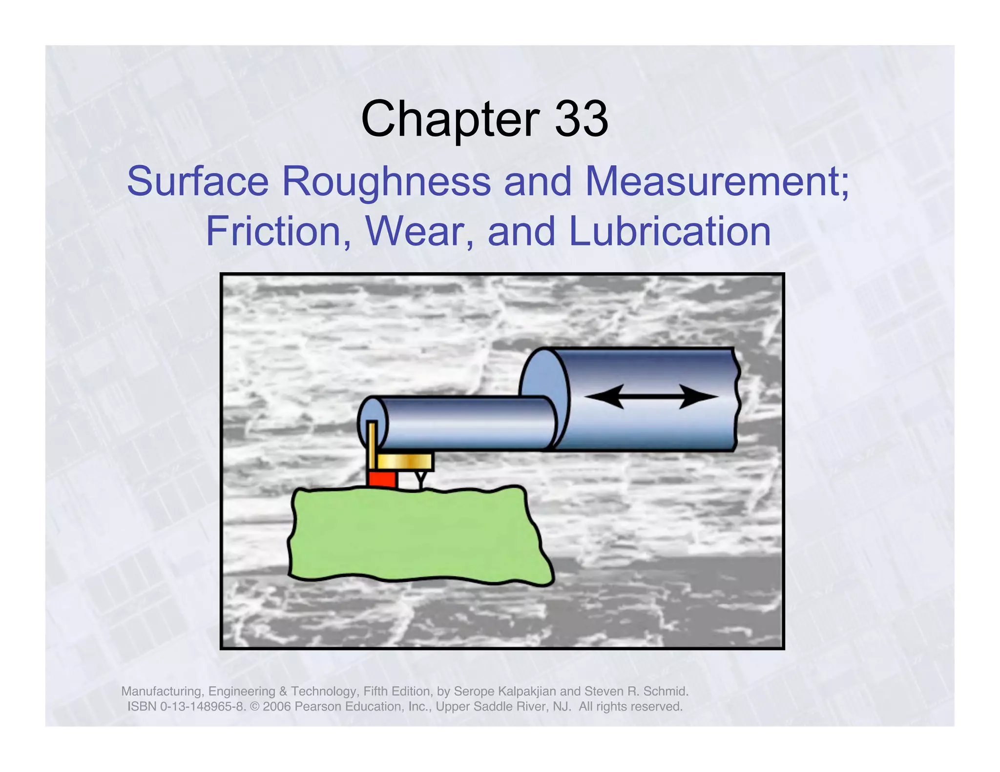 Ch33 surface roughness | PDF