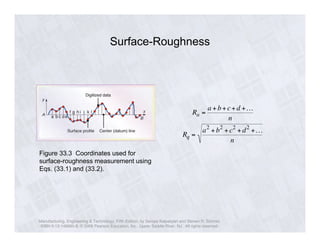 Ch33 surface roughness | PDF