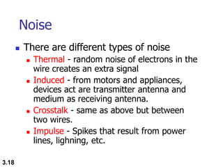 Chapter 3 Data and Signals fourozan.ppt