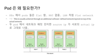 Ch3,4. Pod, Replication and Controllers | PPT