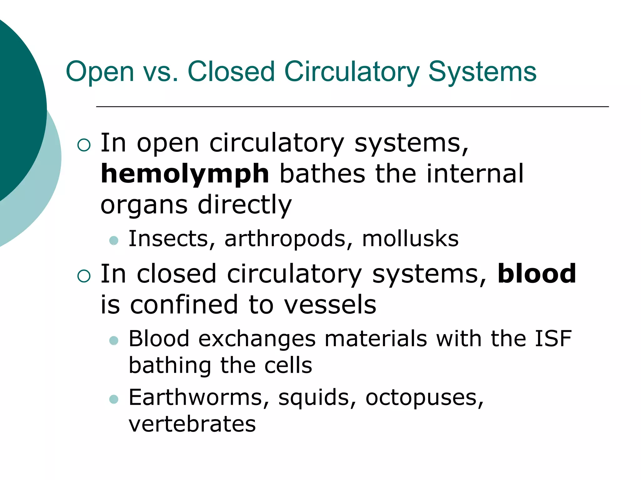 Ch_34_Circulation__Gas_Exchange.pptx