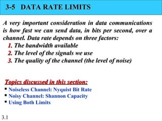 Data Communication And Networking - DATA RATE LIMITS | PPT