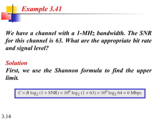 Data Communication And Networking - DATA RATE LIMITS | PPT