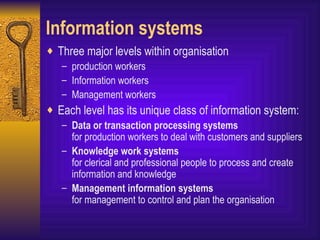 Organisational Structure | PPT