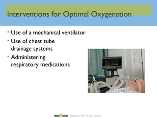 Ch36 oxygenation | PPT