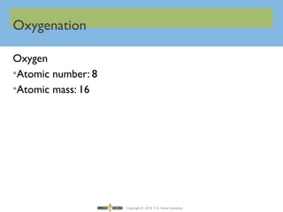 Ch36 oxygenation | PPT