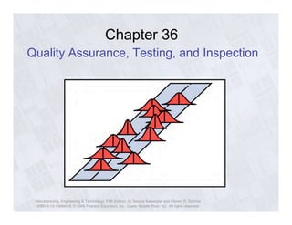 Ch36 quality | PPT