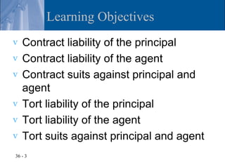 Chapter 36 – Third-Party Relations of the Principal and the Agent | PPT