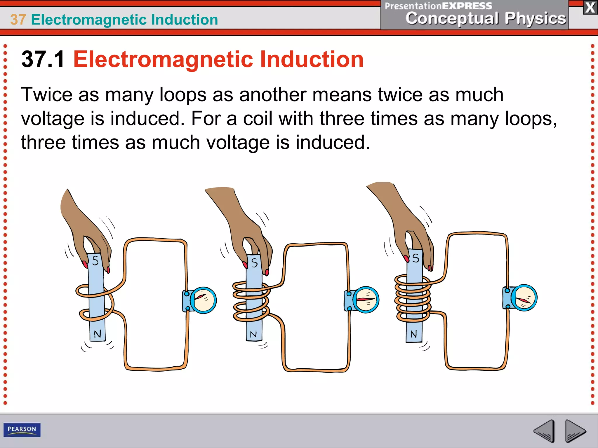 Ch37 electromagnetic induction | PPT