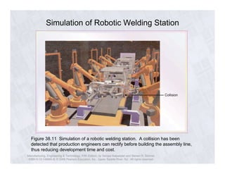 Ch38 computer aided | PPT