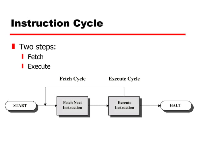 Chapter 3 - Top Level View of Computer / Function and Interconection ...