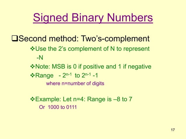 ch3a-binary-numbers.ppt