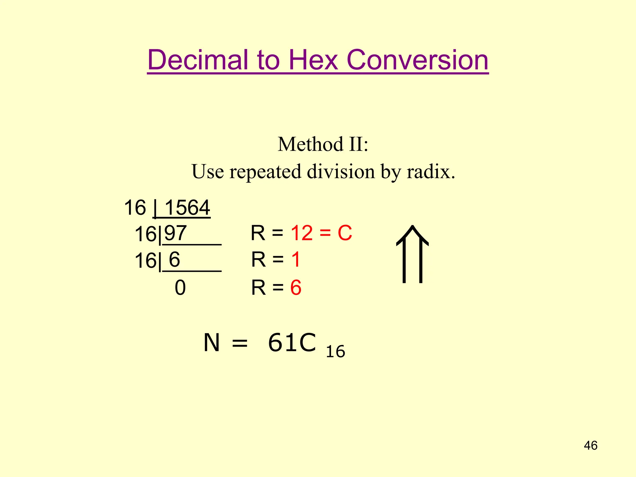 Review On Number Systems Decimal Binary And Hexadecimal Ppt