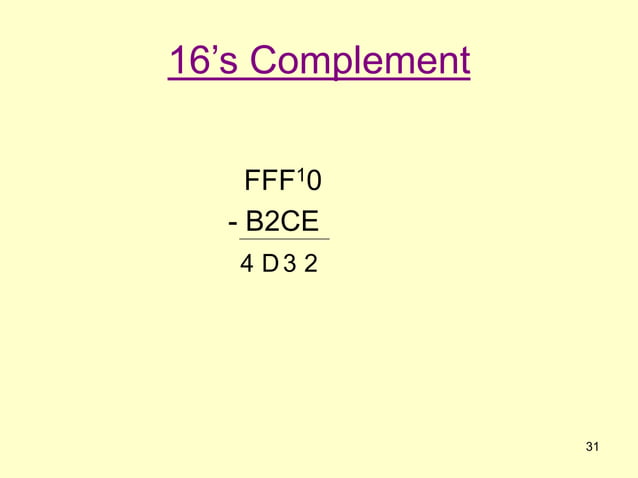Review On Number Systems Decimal Binary And Hexadecimal Ppt