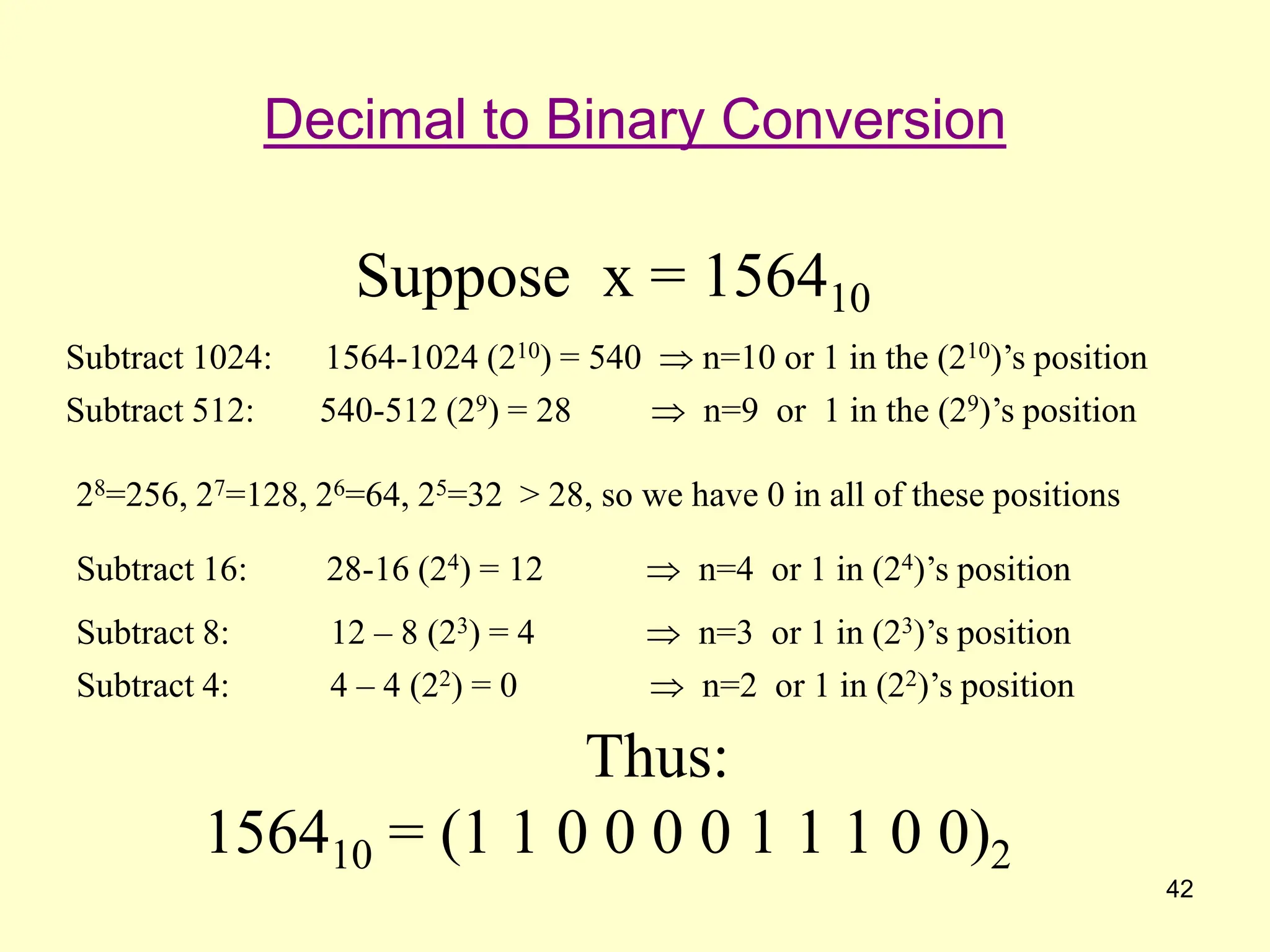 Ch3a Binary Numbersppt Ch3a Binary Numbersppt Ch3a Binary Numbersppt