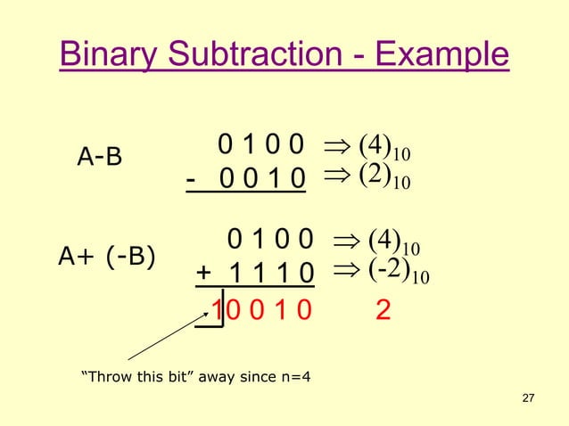 mmmmmmmmmmmmmmmmmmmmmmbinary-numbers.ppt