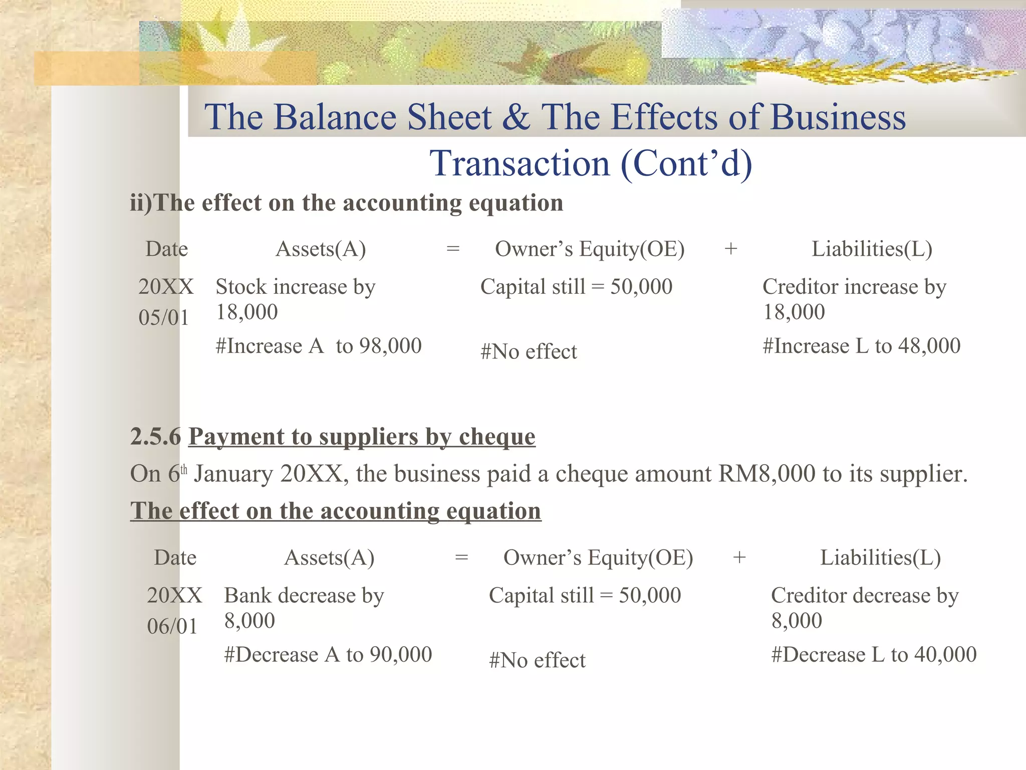 Ch 3 accounting equation & classification | PPT