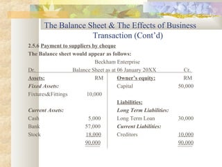 Ch 3 accounting equation & classification | PPT