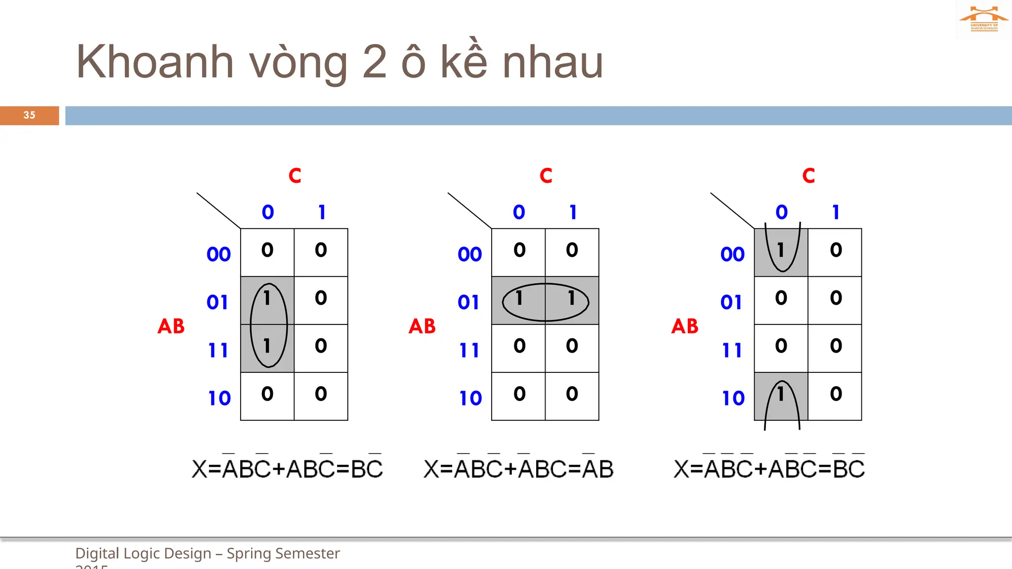 Ch3_Bai2_Bìa KARNAUGH-cosodulieunhapmom.pptx