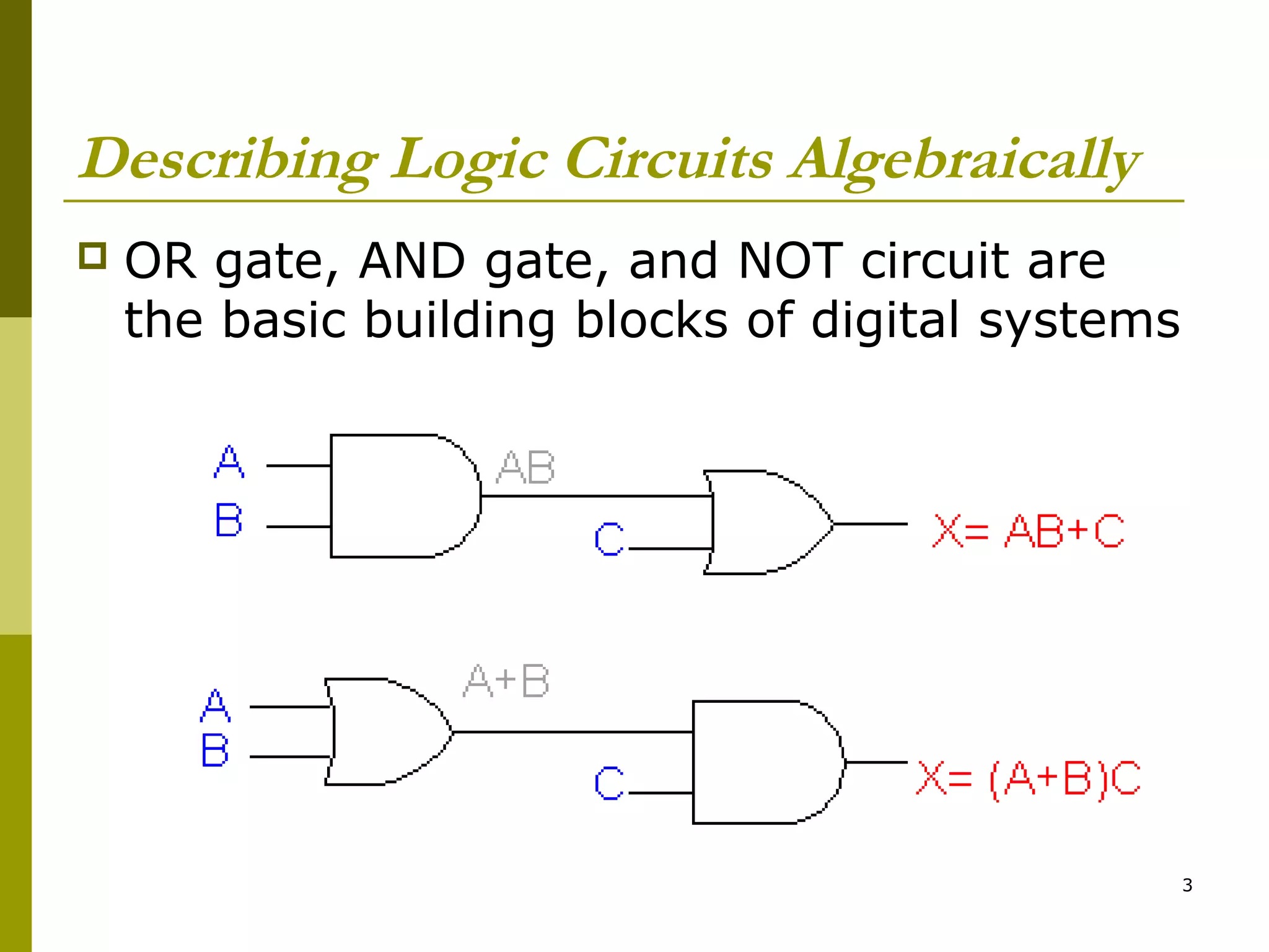 Logic Design - Chapter 3: Boolean Algebra | PPT
