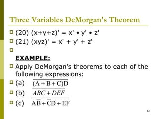 Logic Design - Chapter 3: Boolean Algebra | PPT