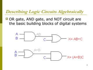 Logic Design - Chapter 3: Boolean Algebra | PPT