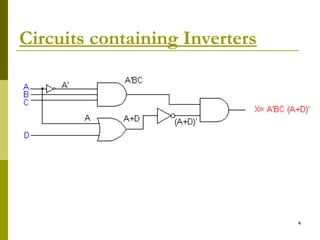 Logic Design - Chapter 3: Boolean Algebra | PPT