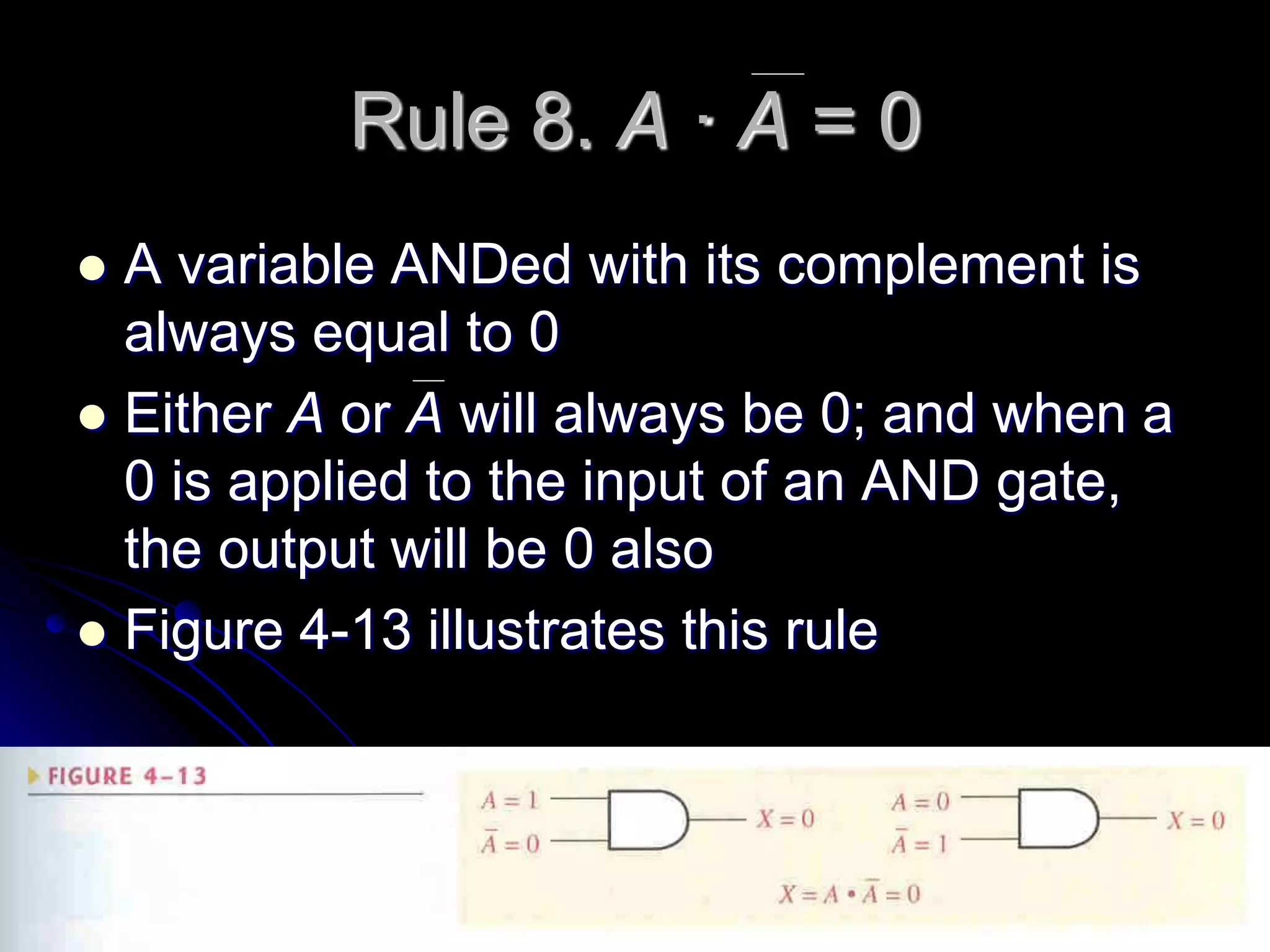 Ch3 Boolean Algebra.ppt