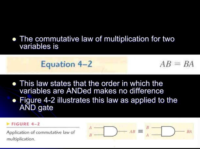 Ch3 Boolean Algebra.ppt