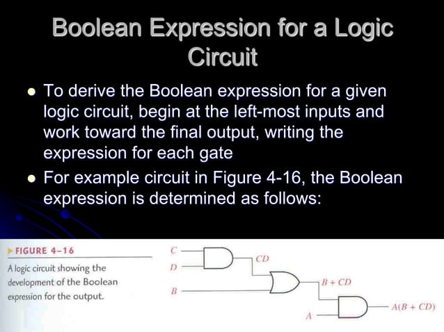Ch3 Boolean Algebra.ppt