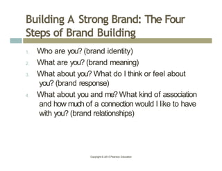 Ch3 brand resonance and brand value chain.pptx
