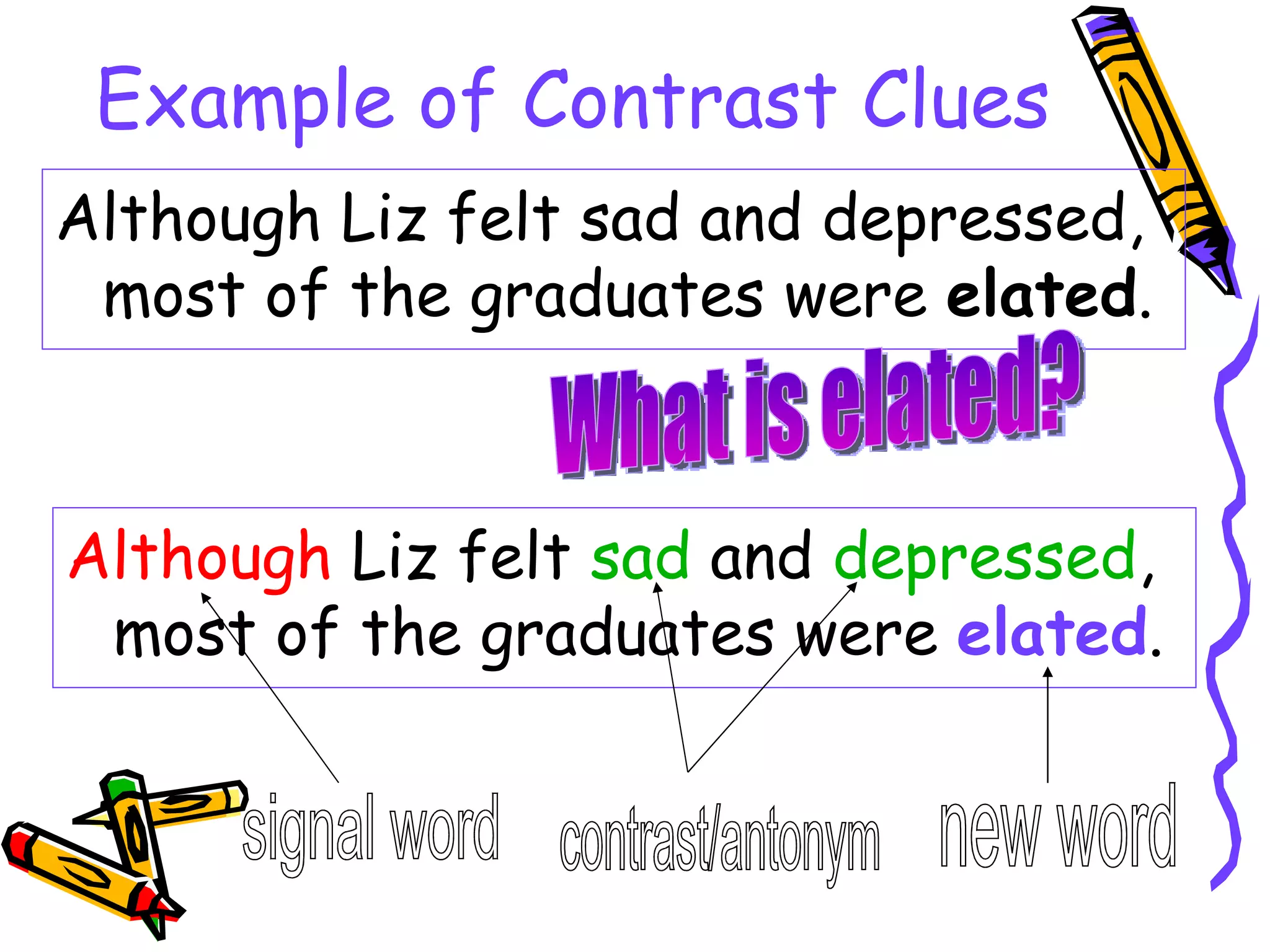 Building Vocabulary Using Context Clues | PPT