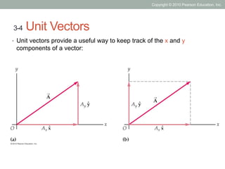 Ch3_Claudia.pdfuzjsjzjzjzjzkzkzkzkkzzkkzkzkz | PPT