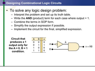 Ch3_Combinational Logic Circuits.pdfRFDBZXDFCB | PDF