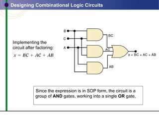 Ch3_Combinational Logic Circuits.pdfRFDBZXDFCB | PDF