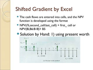 Ch3 combinig factors_rev2 | PPT