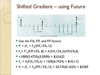 Ch3 combinig factors_rev2 | PPT