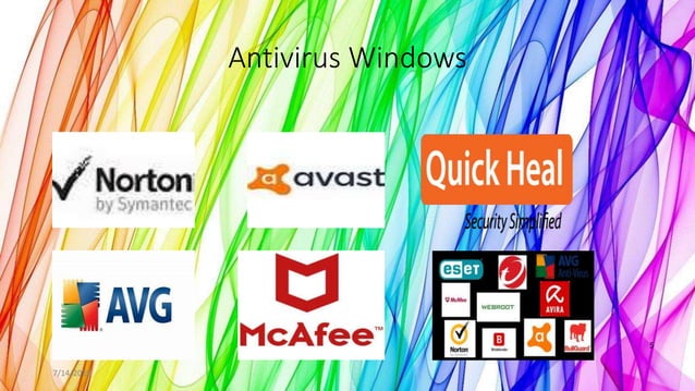 Ch 3 computer malware ppt | PPT