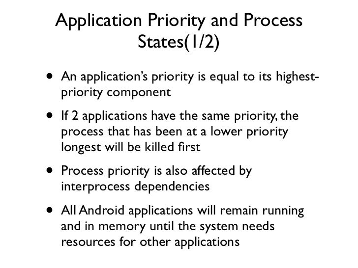 Ch3 creating application and activities