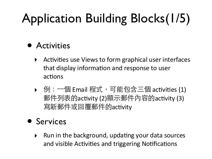 Ch3 creating application and activities