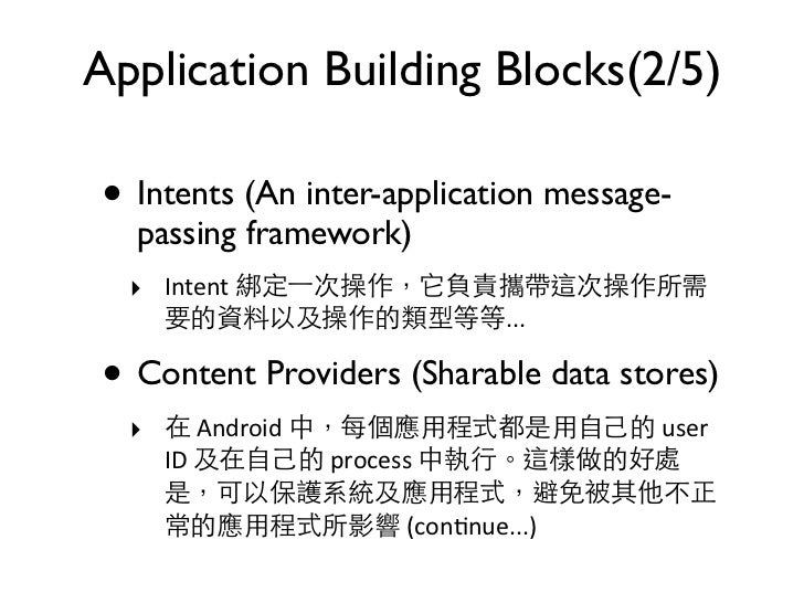 Ch3 creating application and activities