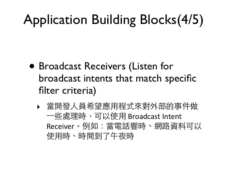 Ch3 creating application and activities