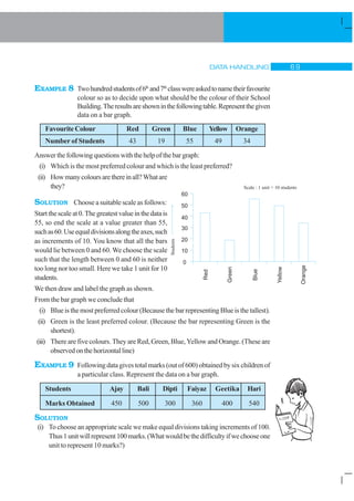 Ch 3 data handling | PDF