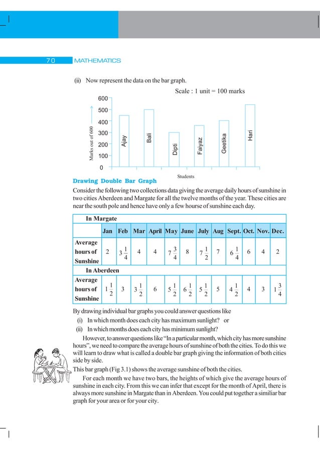 Ch 3 data handling | PDF