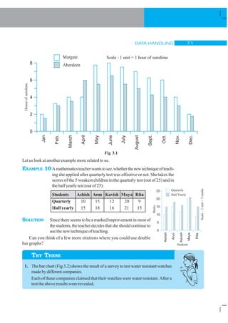 Ch 3 data handling | PDF