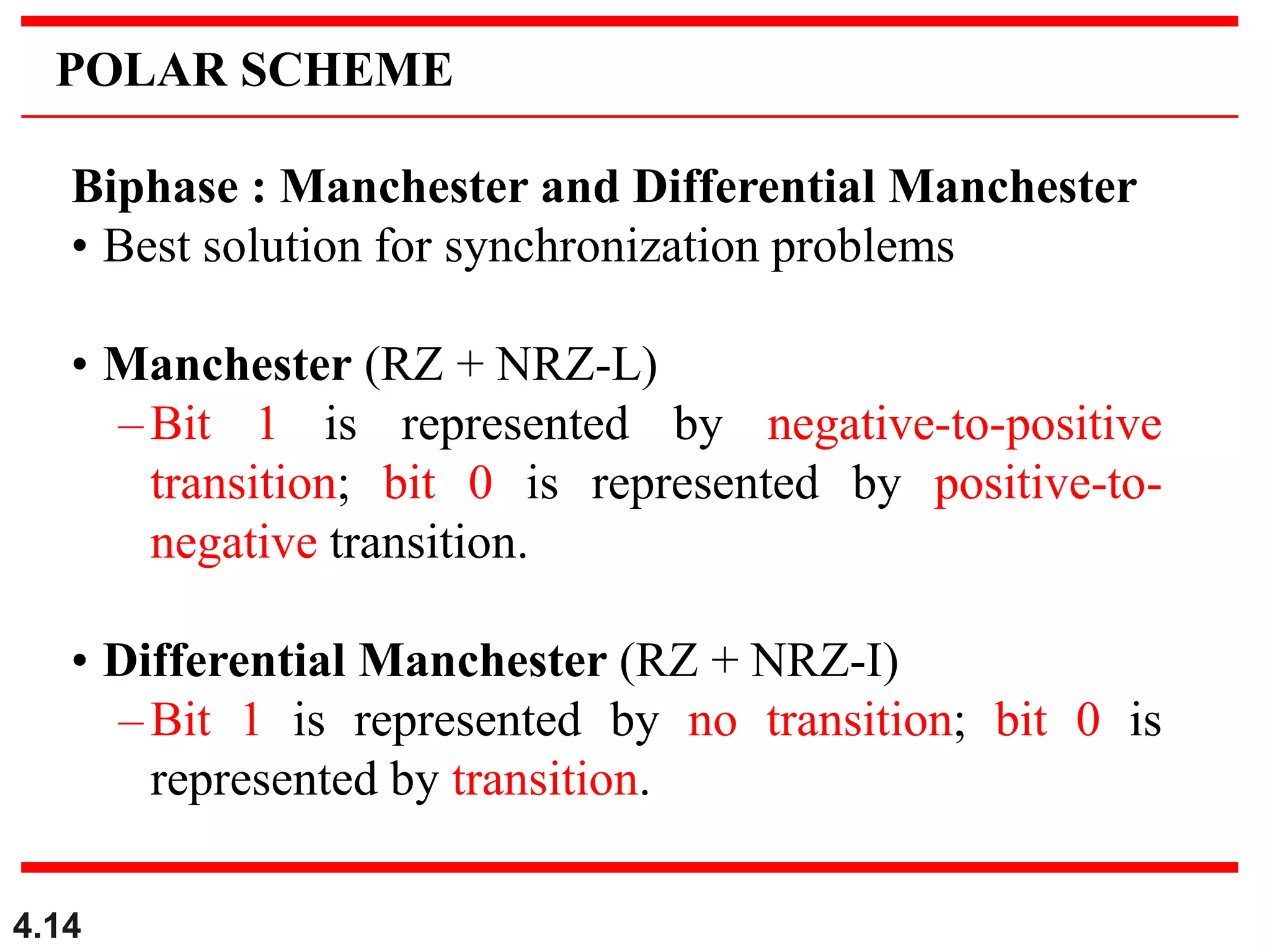Ch3 Digital Transmission.ppt | Digital Audio | Computer Software and ...